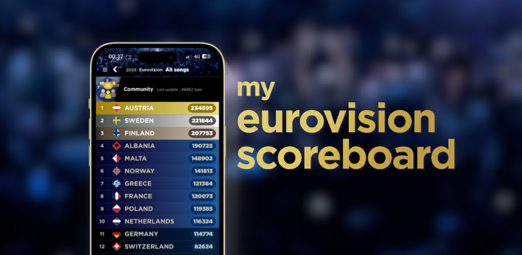 My Eurovision Scoreboard